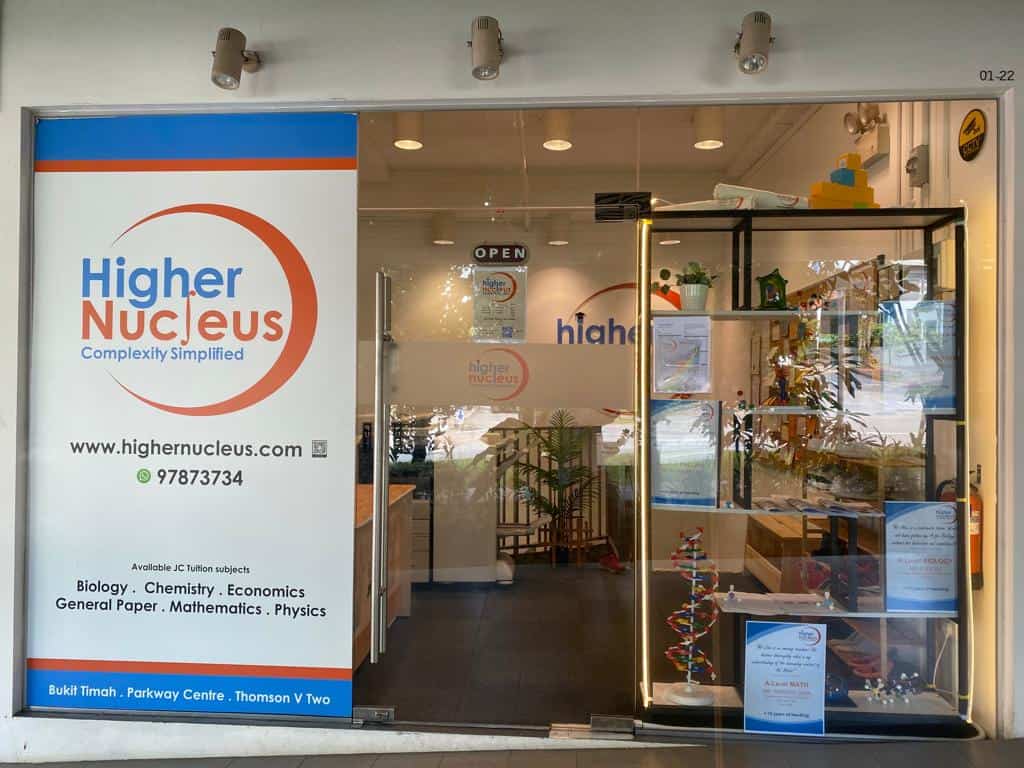 Contact Us - Higher Nucleus Learning Studio